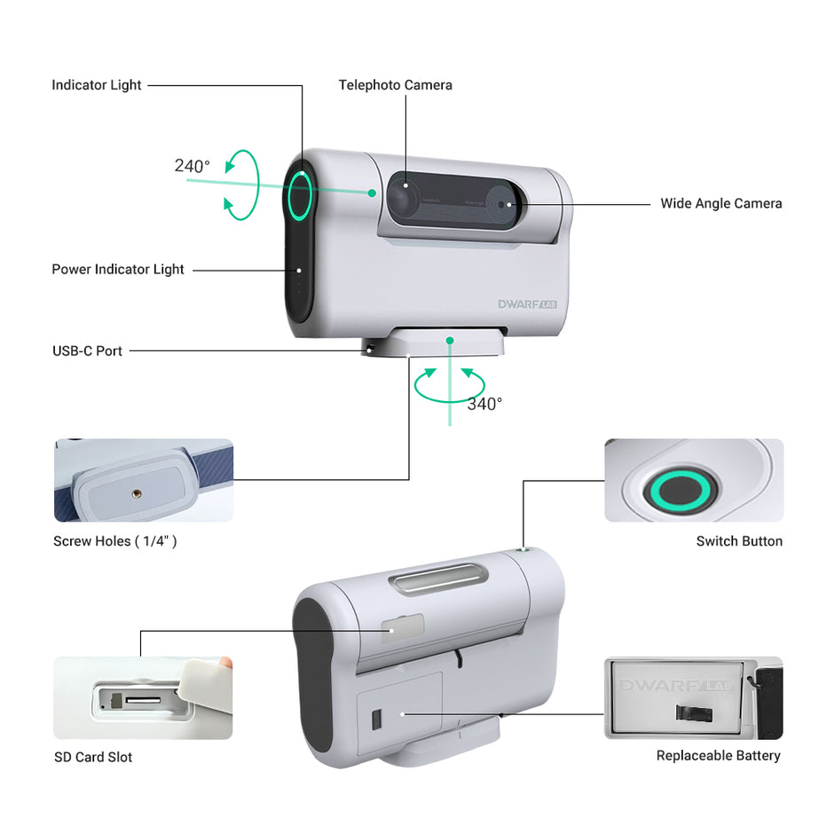 Products – DWARFLAB